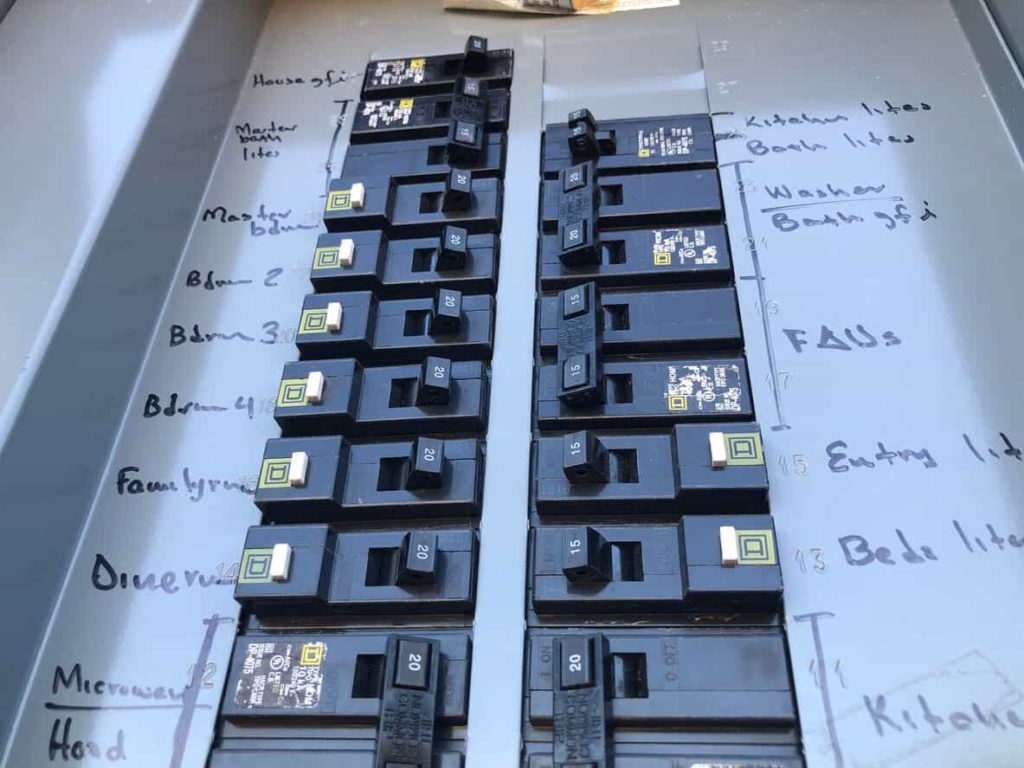 Is Your Electrical Panel Endangering Your Property?